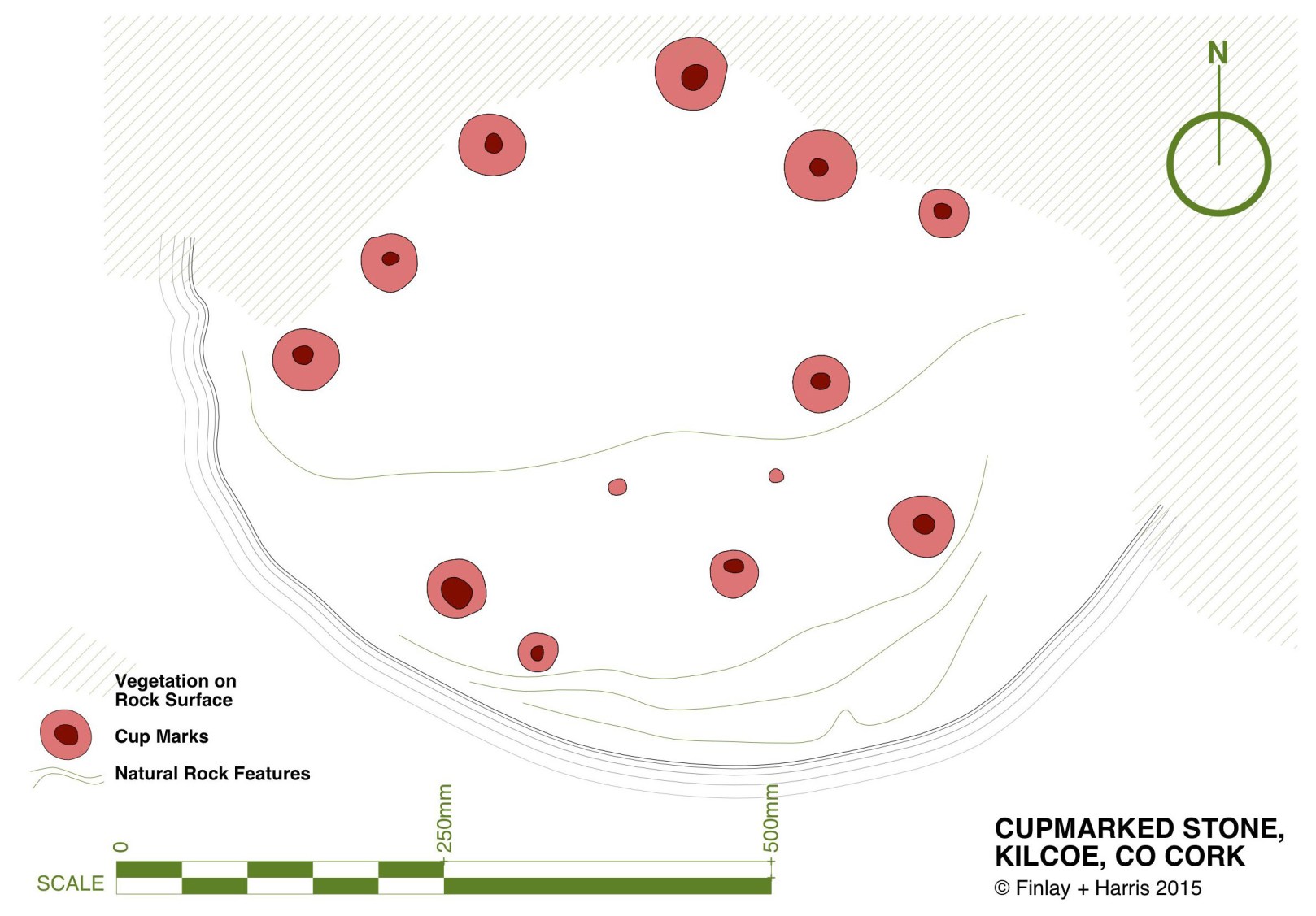 The Complex Cupmark | Roaringwater Journal