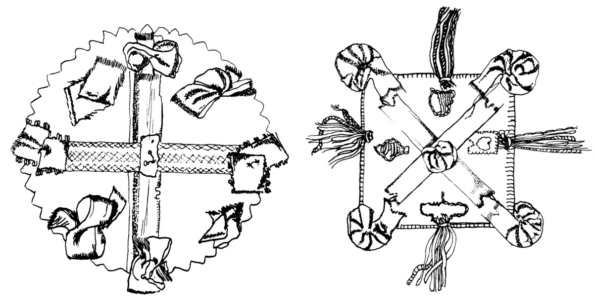 Reviving St Patrick’s Cross! | Roaringwater Journal