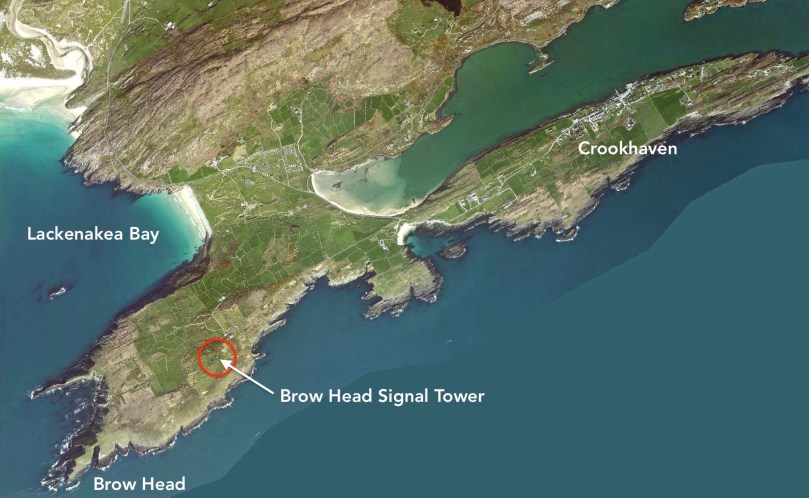 Copper mining | Roaringwater Journal