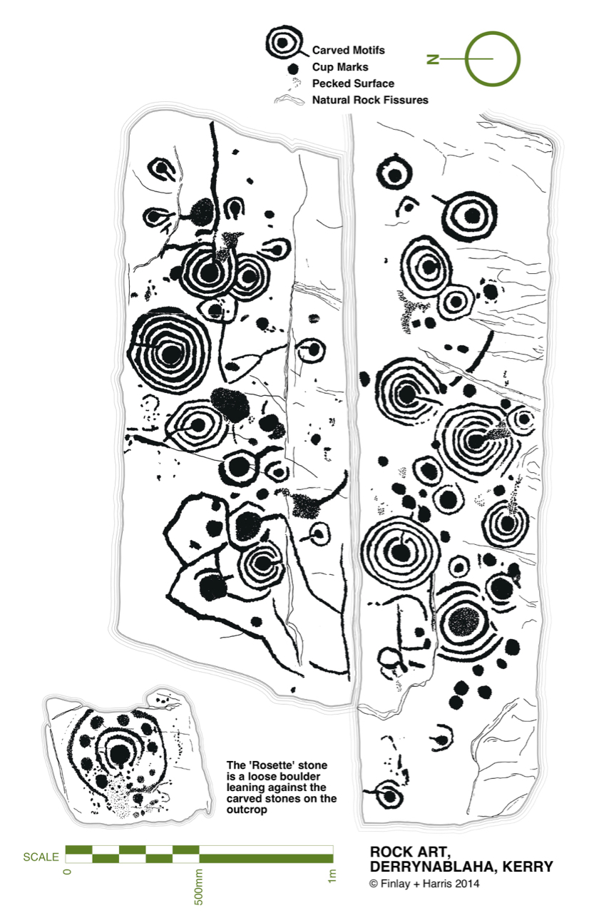 Derrynablaha and its Rock Art | Roaringwater Journal