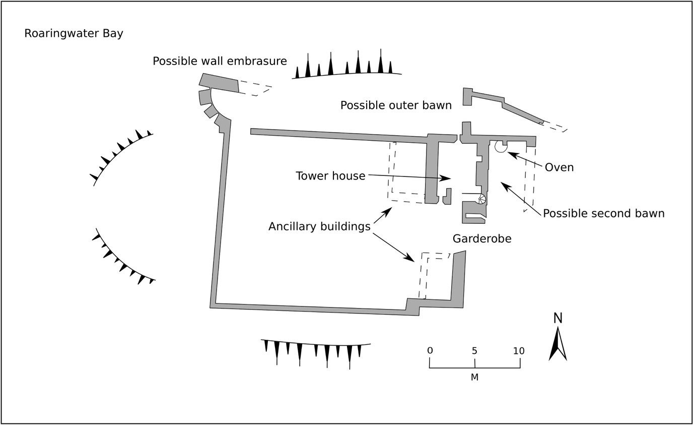 Dr Sarah Kerr | Roaringwater Journal